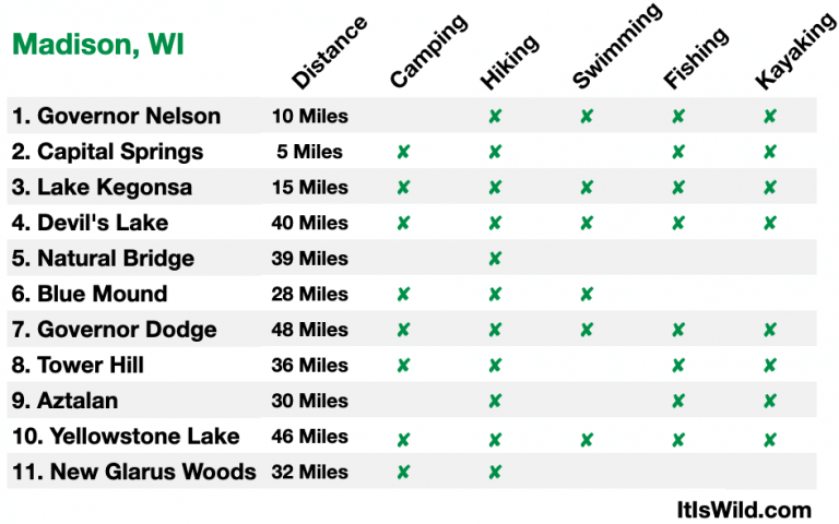 11 Fascinating State Parks near Madison, WI (+ Map) – Wild